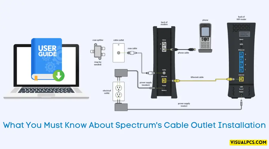 What You Must Know About Spectrum's Cable Outlet Installation (2024) What You Must Know About Spectrum's Cable Outlet Installation (2024)